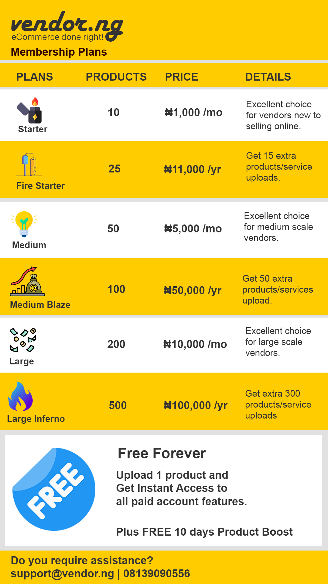 Membership Plans - Vendor